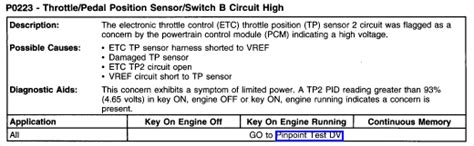 Ford P0223 How To Fix Code P0223 JustAnswer