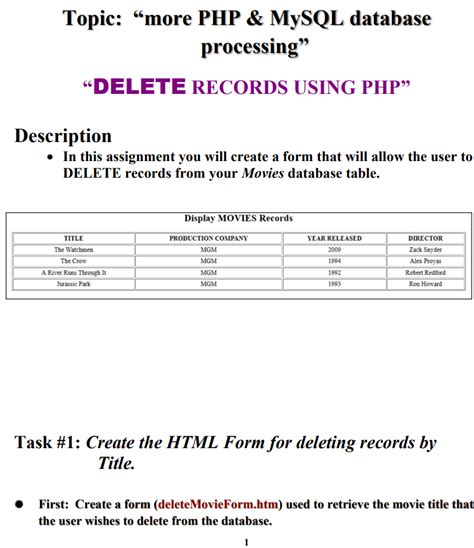 Solved Topic “more Php And Mysql Database Processing” “delete