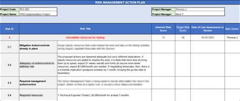 Risk Management Action Plan Excel Template Techno Pm Project