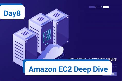 Ram Kumar Ad On Linkedin Aws Ec2 Securitygroups Amis Snapshots