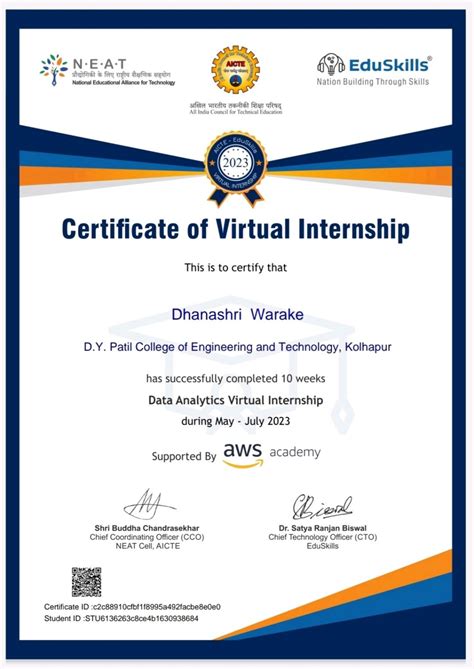 Dhanashri Warake On Linkedin Dataanalytics Awsacademy Aicteinternship Aicteeduskillsinternship…