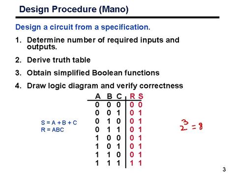 Lecture 11 Combinational Design Procedure 1 Overview Design