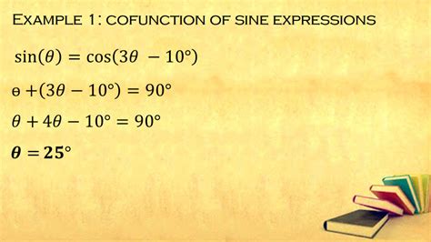 Cofunction Identities Differentiating Trigonometric Functions