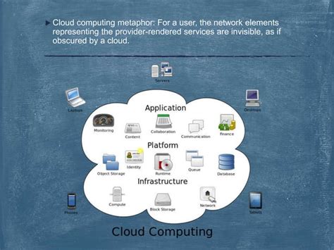 Cloud Computing Ppt Pptx Cloud Computing Internet