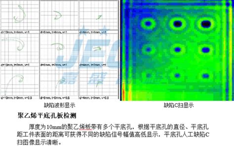 德国FIT M先进的微波无损检测技术 北京嘉盛智检科技有限公司