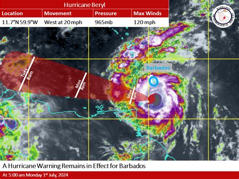 Hurricane Beryls Eye Passing South Of Barbados Caribbean