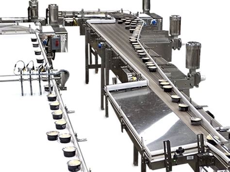 Accumulation Loop Conveyor Product Accumulation Nercon Conveyor Systems