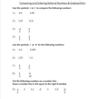 Comparing And Ordering Rationale Numbers Ordered Pairs Mix TPT