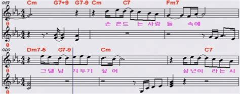 김민우 입영열차 안에서 가사악보음악 듣기