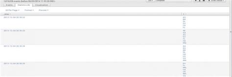 What Is Splunk Specific Methods For Uploading Data In Splunk