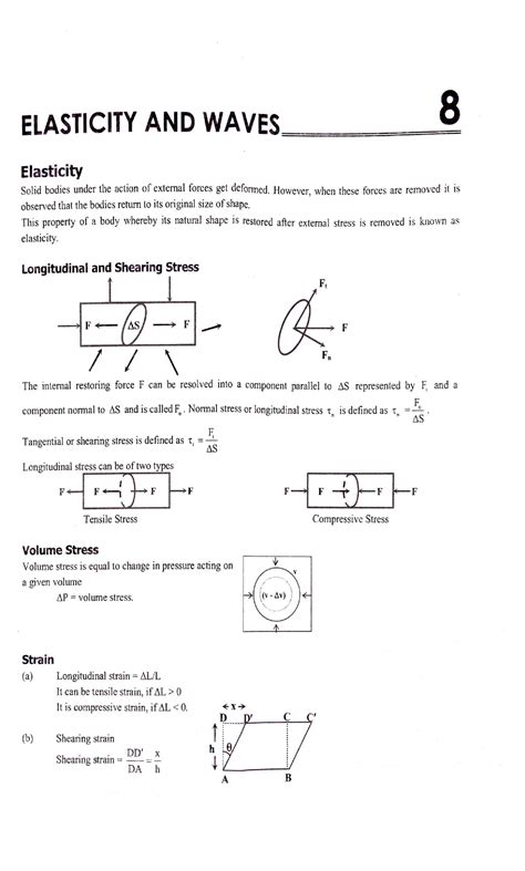 Elasticity And Waves Physics Studocu