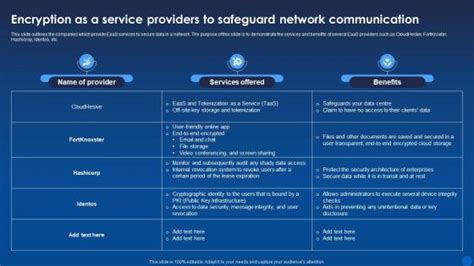 Data Communication PowerPoint Presentation And Slides PPT Sample SlideTeam