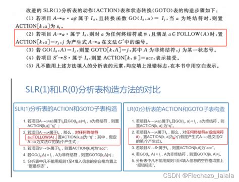 编译原理期末笔记 活前缀和可归前缀 csdn博客