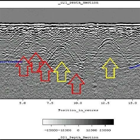 Example Of A Subsurface Geological Map Without Colour Awni Et Al Download Scientific