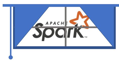 mehul kansal on linkedin week 5 pyspark playground aggregates and windows 🏀