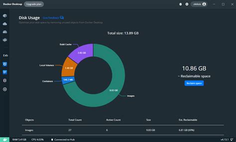 Docker Desktop Add Toggle Sidebar To The Gui · Issue 433 · Docker