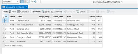 Mastering Interpolation In Arcgis Pro Techniques Tools And