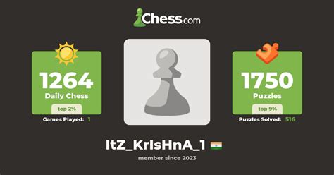 Itz Krishna 1 Chess Profile
