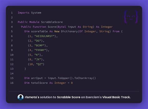 Rlsmotas Solution For Scrabble Score In Visual Basic On Exercism