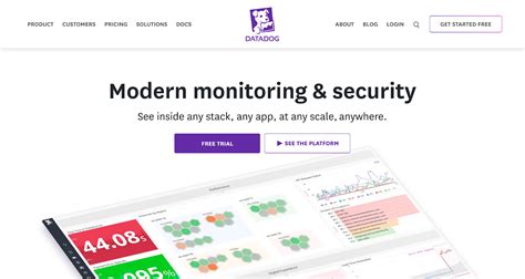 Observability Vs Monitoring Key Differences Use Cases And Best Practices