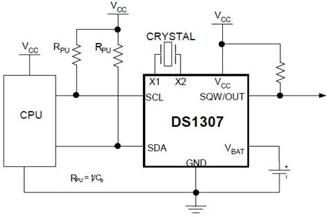DS Z Serial RTC WIN SOURCE BLOG