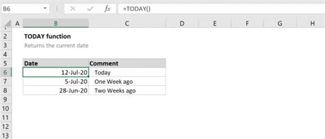 How To Use The Excel TODAY Function ExcelFind