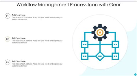 Workflow Management Icon Ppt PowerPoint Presentation Complete Deck With Slides