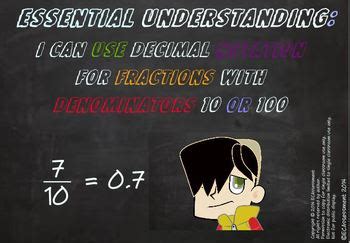 Decimal Notation For Fractions Digital Math Lesson And Task Card Bundle
