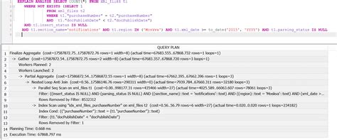 Postgresql Why Can A Query Periodically Take 10 Times Longer To Execute Stack Overflow