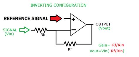 Operational Amplifier AC Amplifier Details Hackaday Io