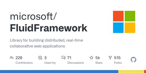 releases · microsoft fluidframework · github