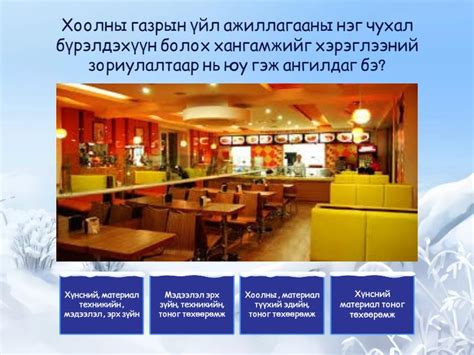 Хичээлийн нэр Хоолны газрын зохион байгуулалт Quiz