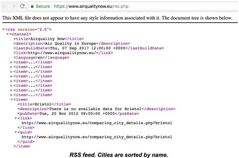 Web Scraping With Nifi And Scrapy Via The Executep Cloudera