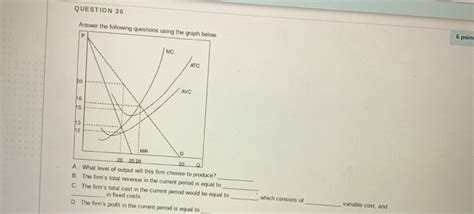 Solved Assume That Disposable Income Increases In The