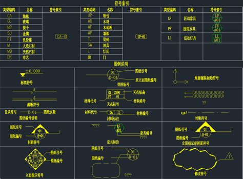 全套施工图制图cad图例，cad工程图集下载 素材下载 易图网cad设计图纸库