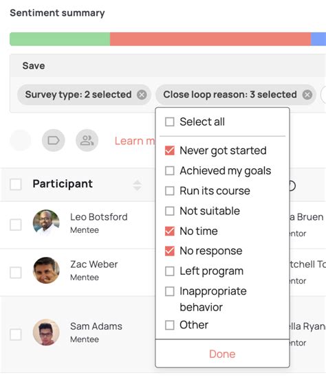 Using Sentiment To Identify Inactive Participants Maintain An Active Cohort Mentorloop