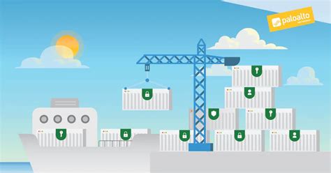 What Is Container Security Container Tools Best Practices