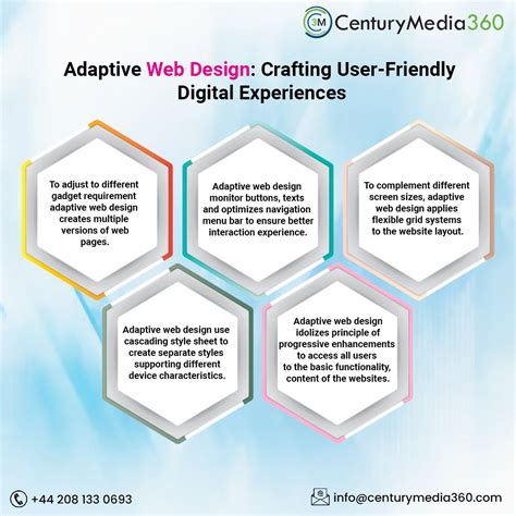 How Adaptive Web Design Can Create Seamless User Experiences Angana Talukder Posted On The