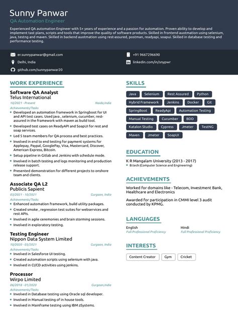 sunnypanwar resume 5 yoe automation pdf selenium software software testing