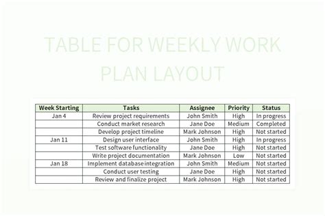 Free Weekly Work Plan Summary Table Templates For Google Sheets And Microsoft Excel Slidesdocs
