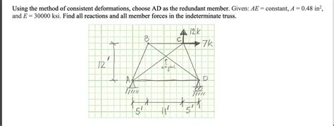 solved using the method of consistent deformations choose