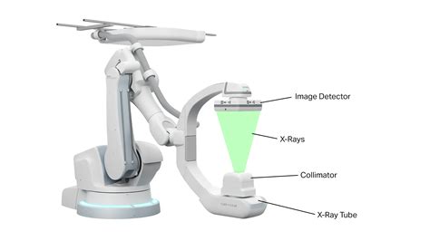 Fluoroscopy Cavash Medical Supplies