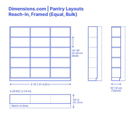 Classroom Layout Clearances Dimensions And Drawings