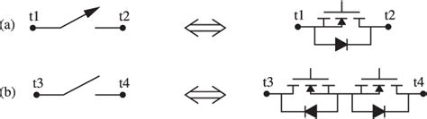 Figure 3 From Design And Validation Of The Parallel Enhanced Commutation Integrated Nested