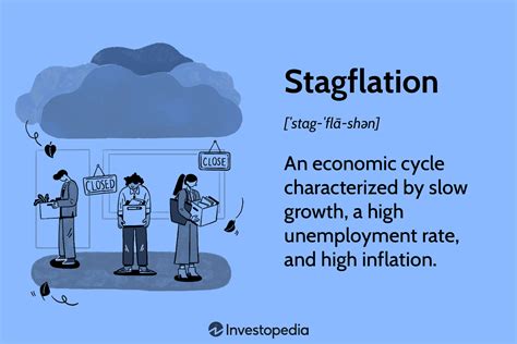 What Is Stagflation What Causes It And Why Is It Bad 57 Off
