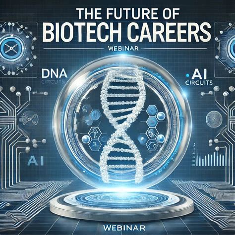 Biotech Aiinbiotech Careergrowth Bolg Bolg Biotechnology Open Lab
