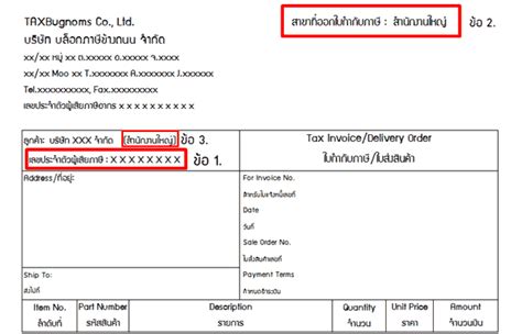 [บทความวารสาร] เจาะใบกำกับภาษีใหม่ ไขทุกปัญหา บล็อกภาษีข้างถนน