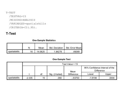 solved computer assignment 2 comparing means using t tests