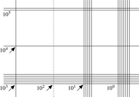 “japanese” Calculation Of 1057×216 Documentclass[12pt]{minimal