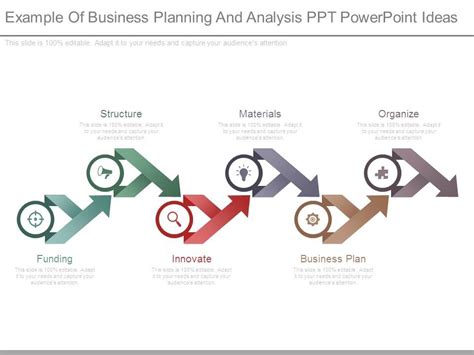 Example Of Business Planning And Analysis Ppt Powerpoint Ideas